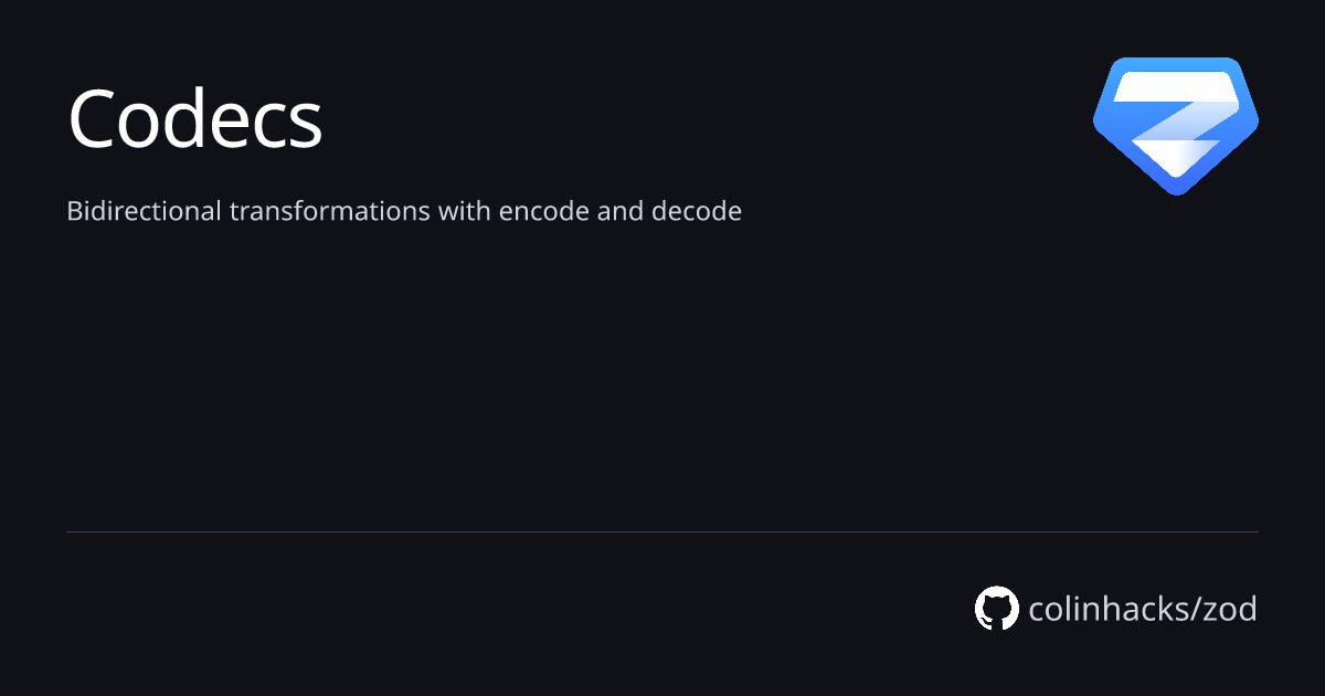 Codecs | Zod